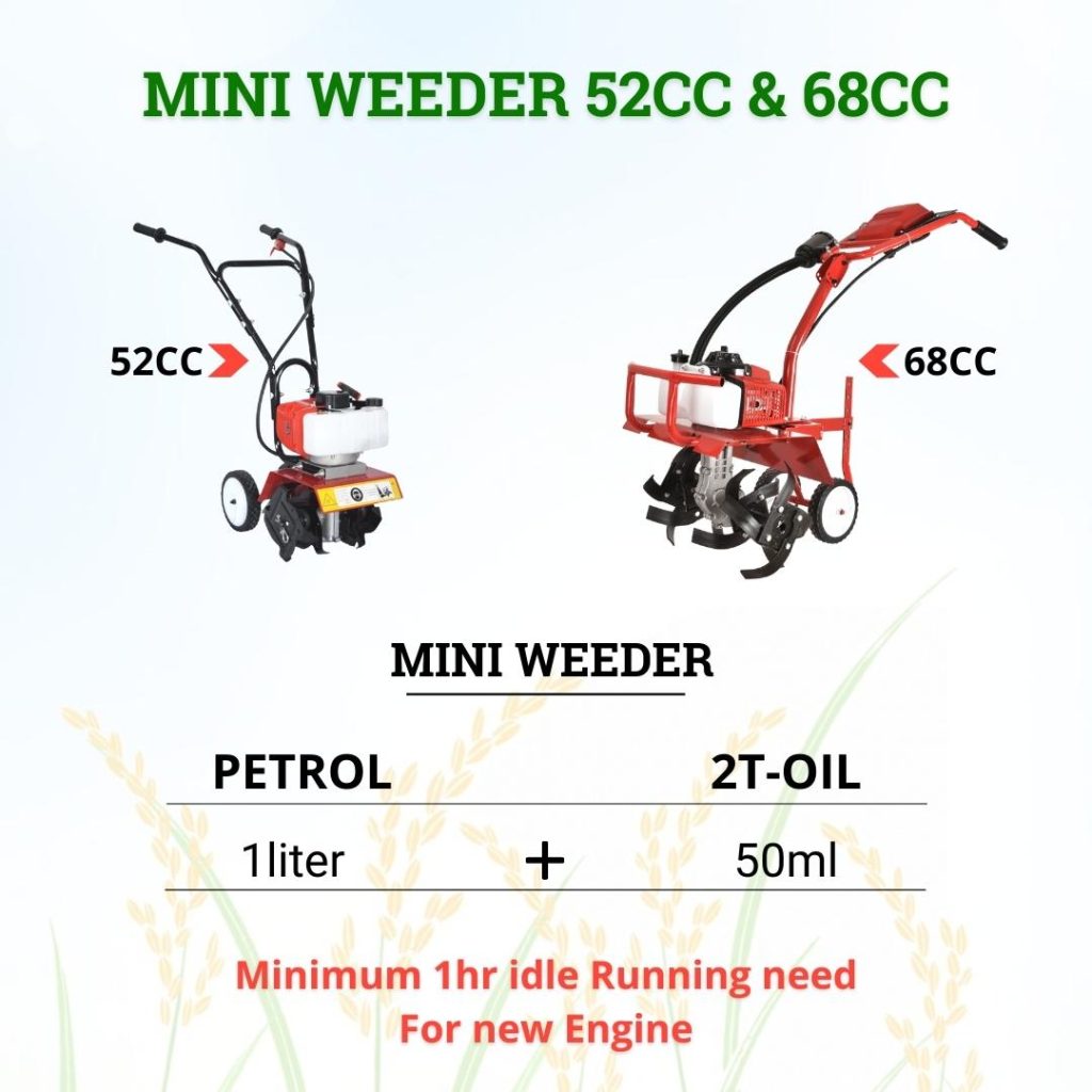 Mini Power Weeder 52 CC - Gaja Hi-Tech Agro Products